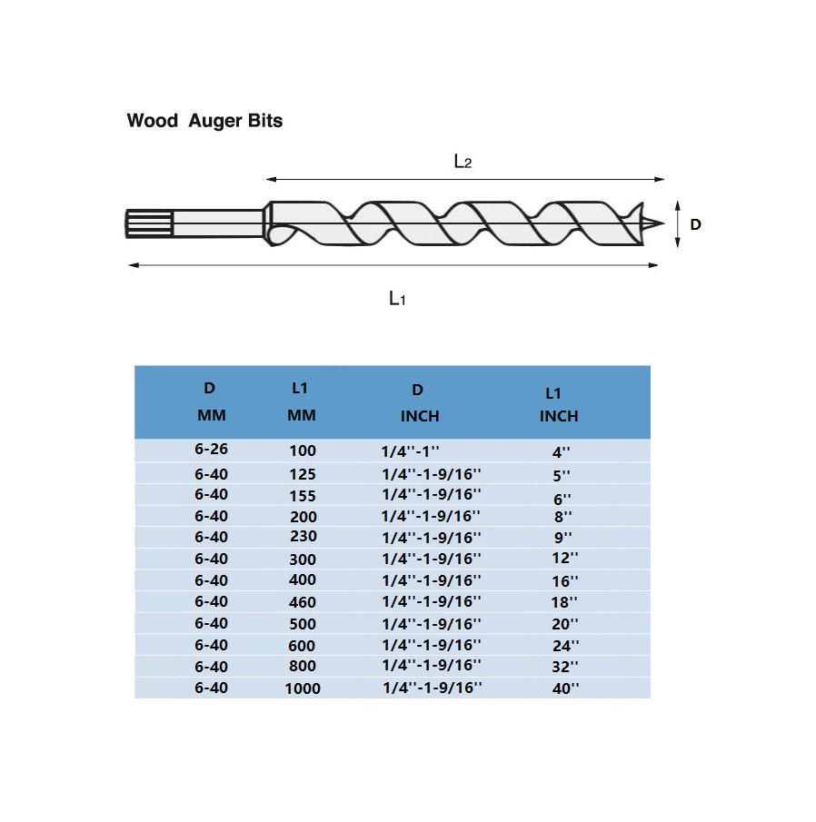 Wood Auger Drill Bits MUYE TOOLS DANYANG CHINA